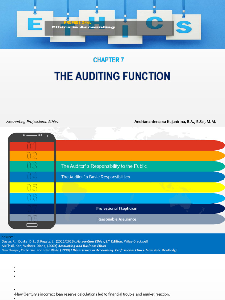 session 7 the auditing fuction (chap 7) | PDF | Audit | Internal Control