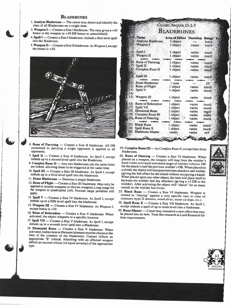 Rolemaster Bladerunes | PDF