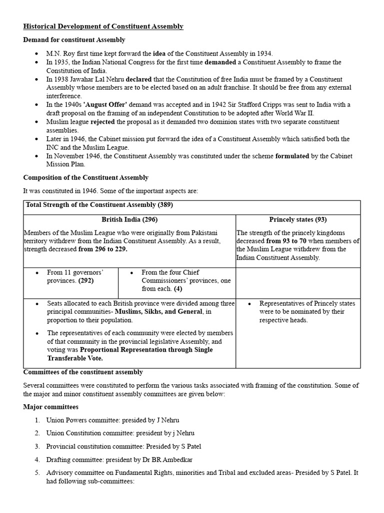 Historical Development of Constituent Assembly | PDF | Capital Punishment | Constitution