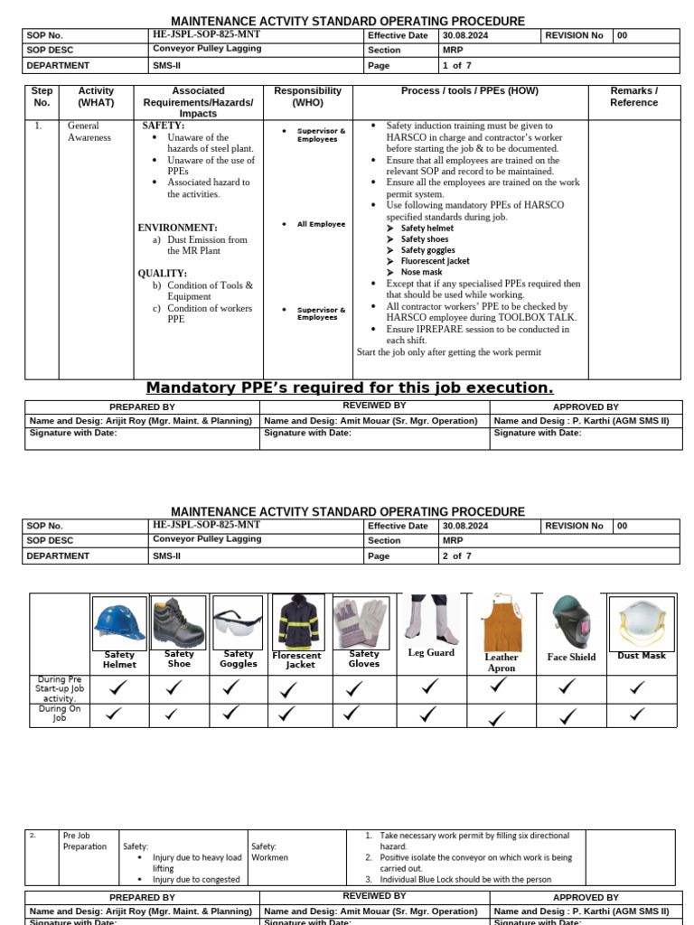 11 SOP of Conveyor Pulley Lagging | PDF | Personal Protective Equipment ...