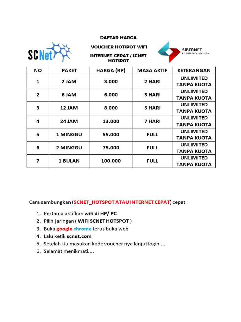 Daftar Voucher 2 | PDF
