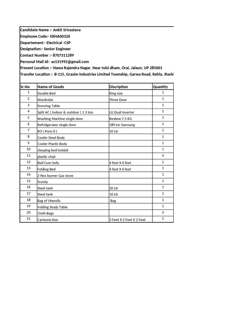 Employee Transfer Goods List | PDF