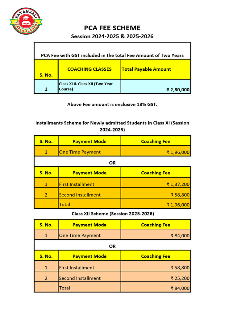 PCA Fee Details | PDF