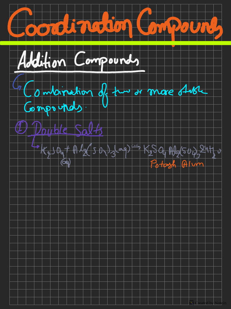 Coordination Compounds | PDF