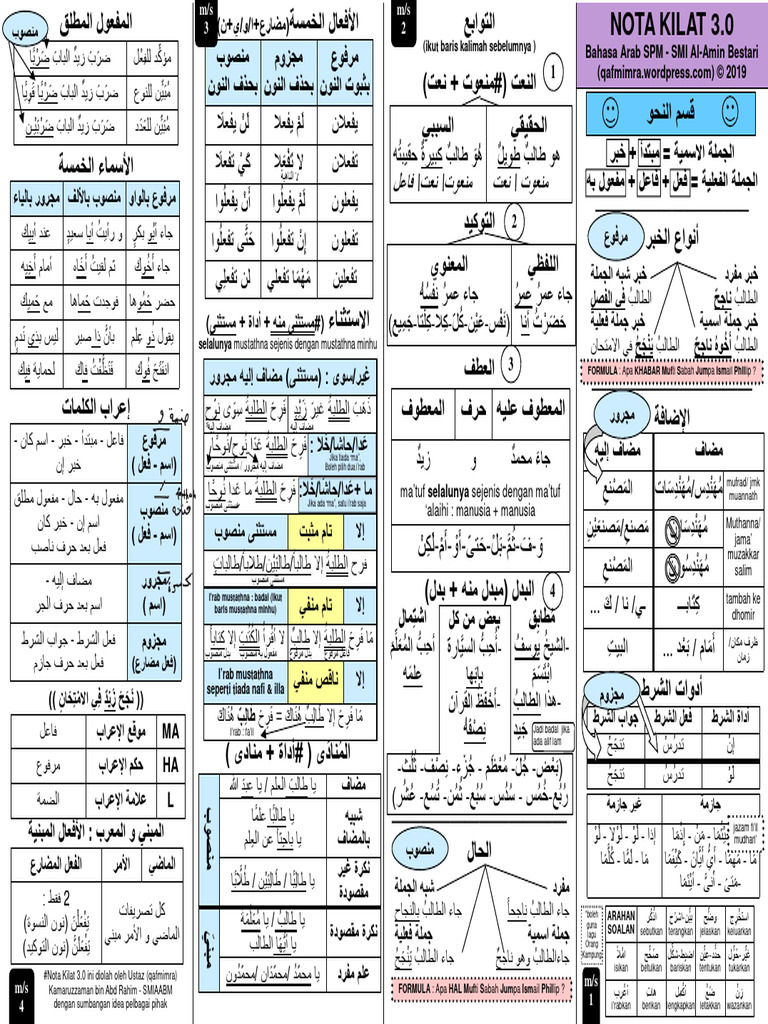 Nota Arab | PDF