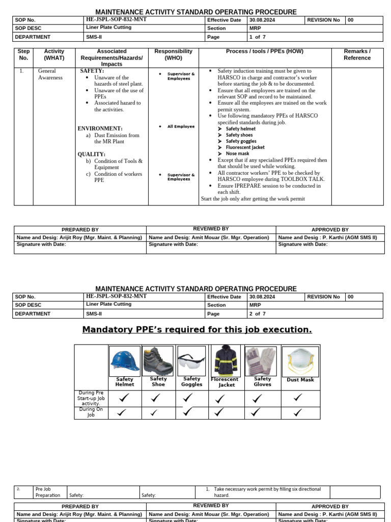18 SOP of Liner Plate Cutting | PDF | Personal Protective Equipment ...