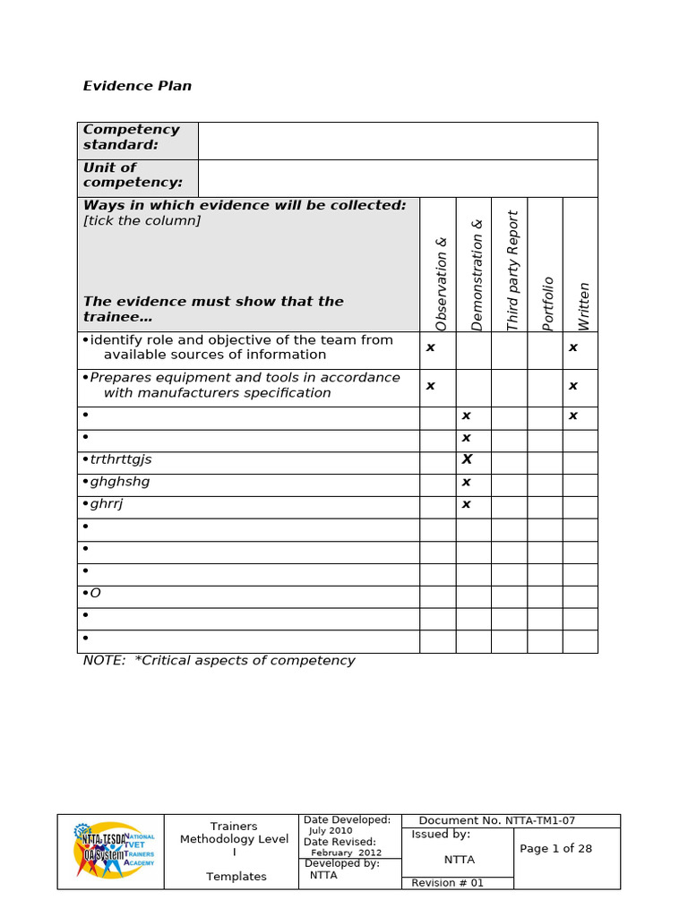 Trainer Competency Evidence Plan | PDF