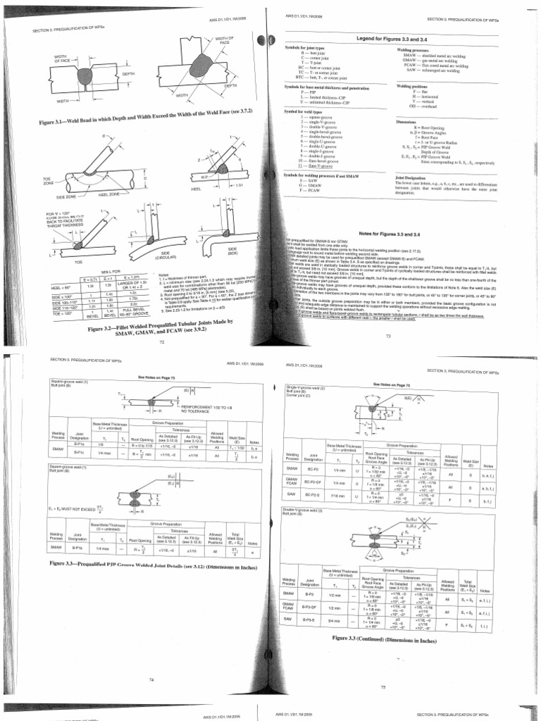 Pre Qualified Welds | PDF