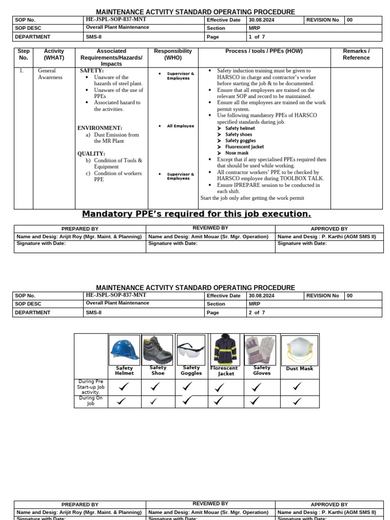 Plant Maintenance SOP for SMS-II | PDF | Personal Protective Equipment ...