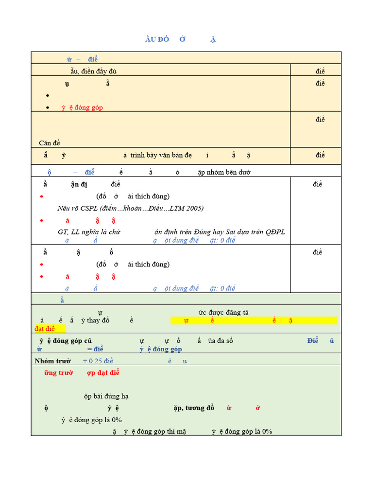 HK241 - Lớp 02 - Thứ 2 - BTN SỐ 1 | PDF