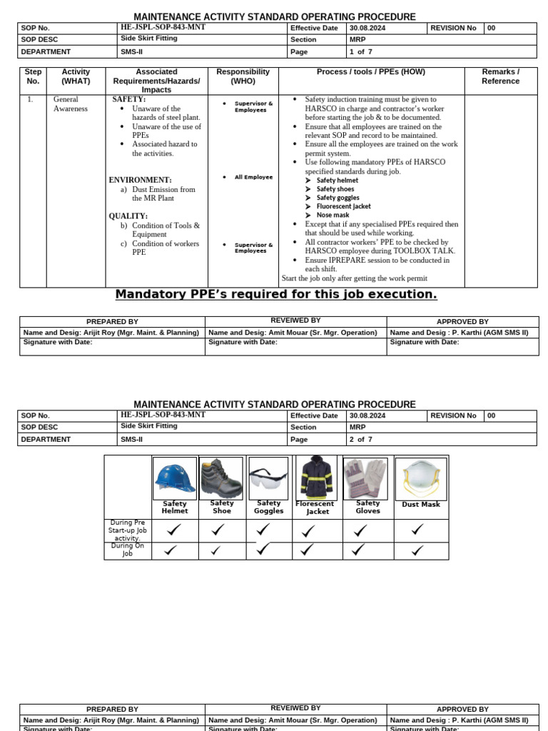 Side Skirt Fitting SOP for Safety | PDF | Personal Protective Equipment ...