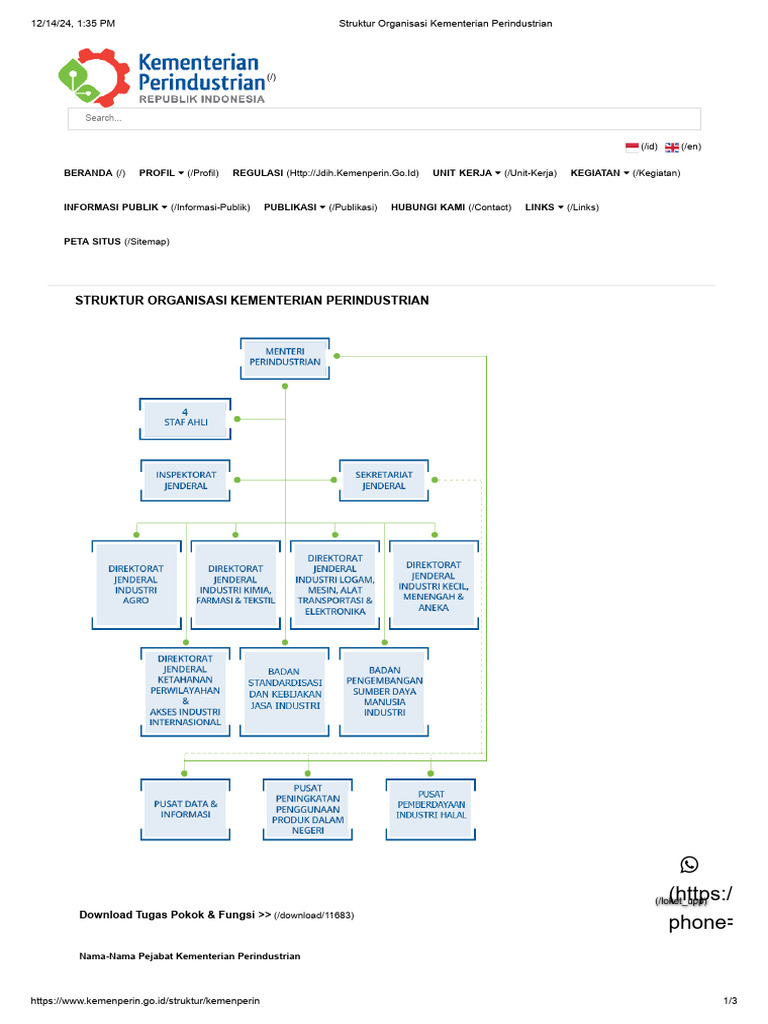 Struktur Organisasi Kementerian Perindustrian | PDF
