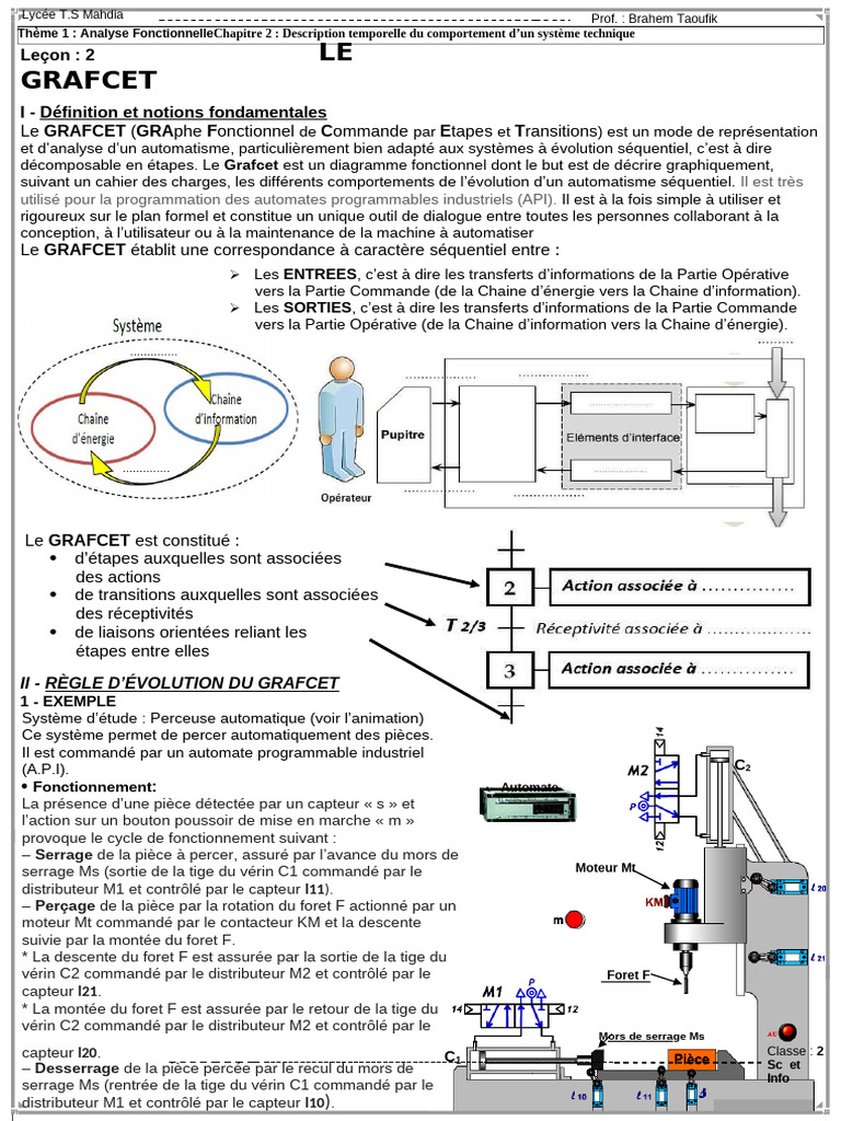 Introduction au GRAFCET en Automatisme | PDF | Automate programmable ...