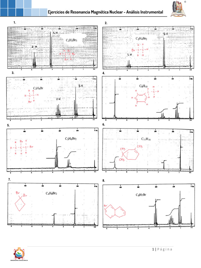 Ejercicios de RMN para Análisis Instrumental | PDF
