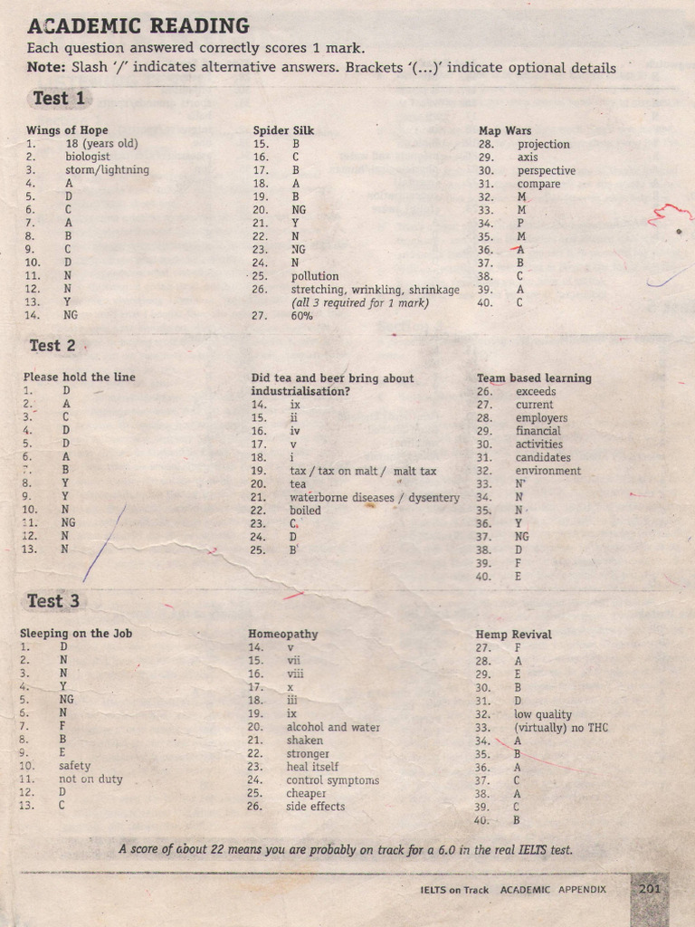 Ielts On Track Academic Reading Answer Key | PDF