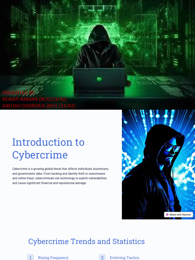 Ppt Vac Digi Emp | PDF | Cybercrime | Security