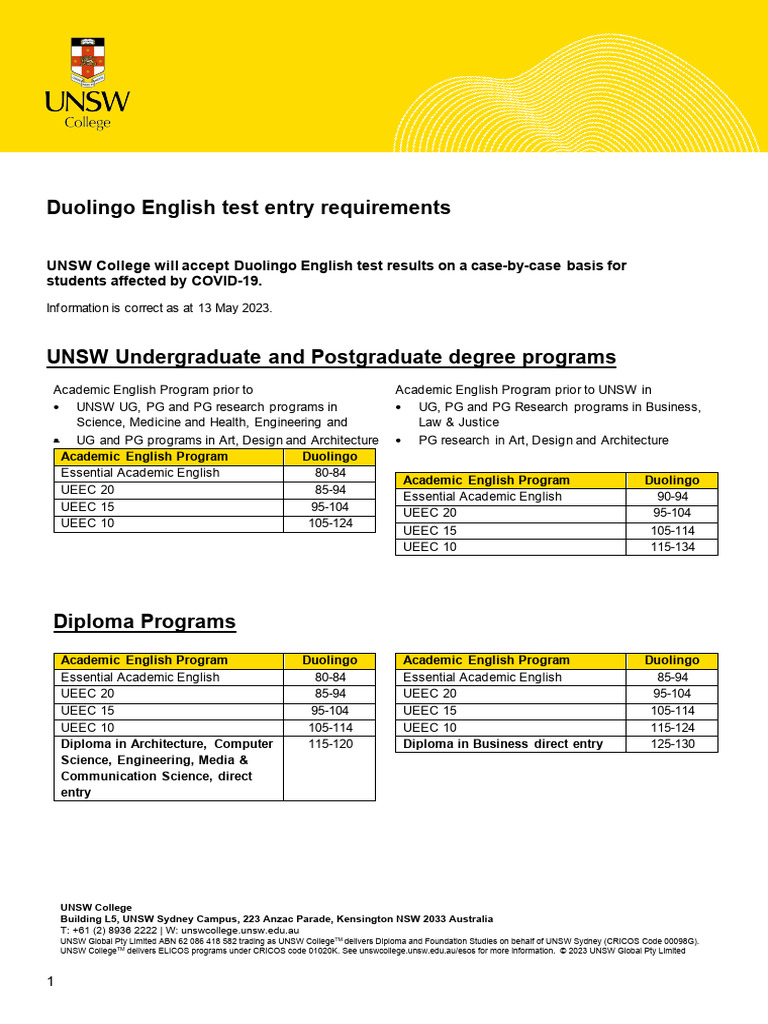 Duolingo English Testing Scores | PDF | Qualifications | Educational Stages
