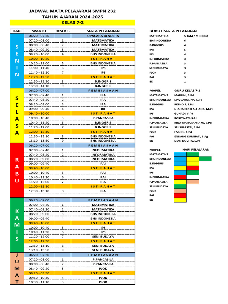JADWAL MAPEL 7-2 - Color | PDF