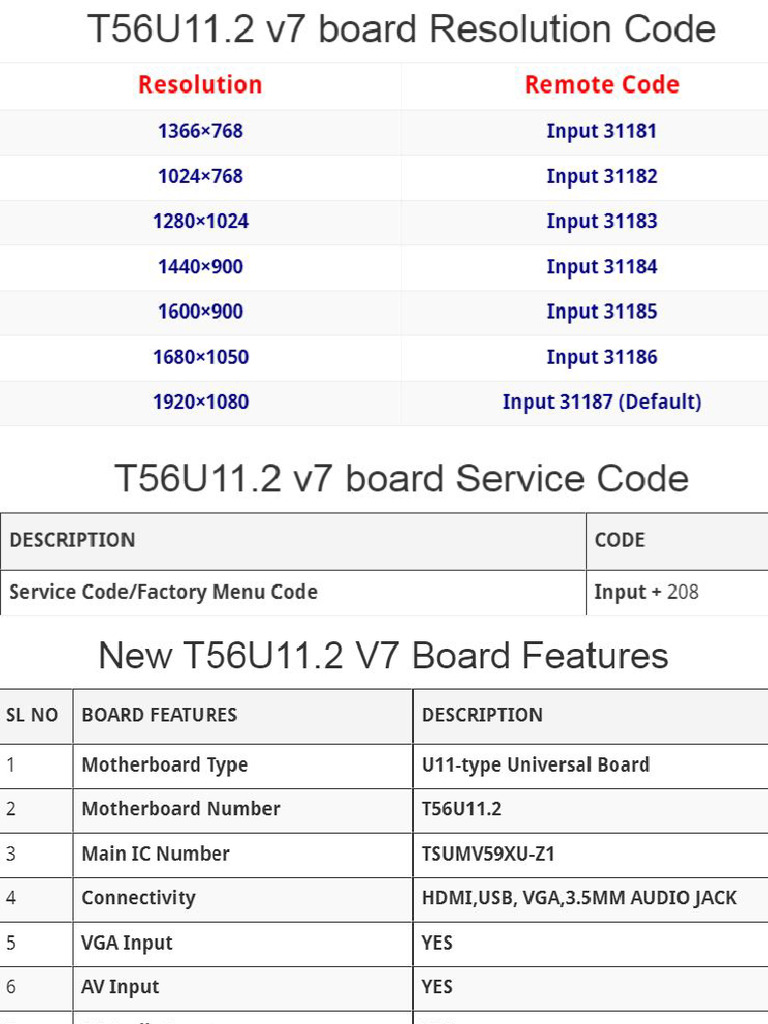 T56U11.2v7 Board | PDF