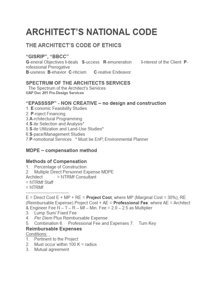 Summary Code of Ethics-1 | PDF | Architect | Engineering