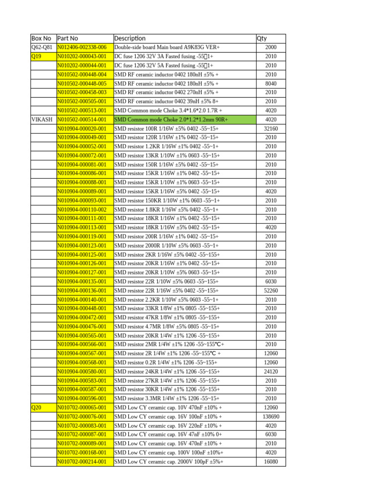 A9K83G Main Board Components List | PDF | Diode | Computer Engineering