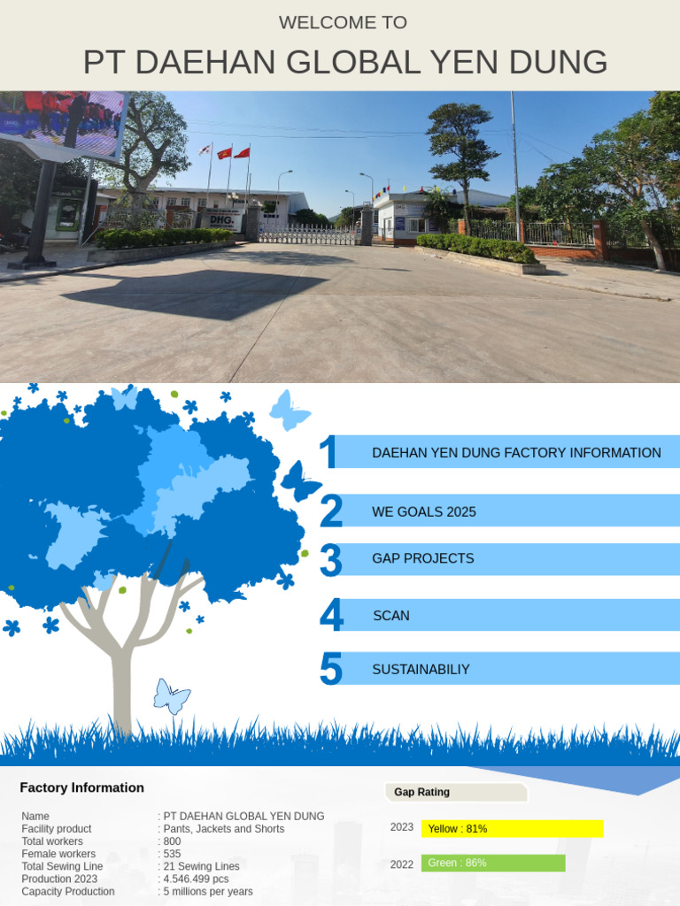 Yen Dung PPT For Gap Visit - July 2024 Version 3 | PDF | Occupational Safety And Health | Safety