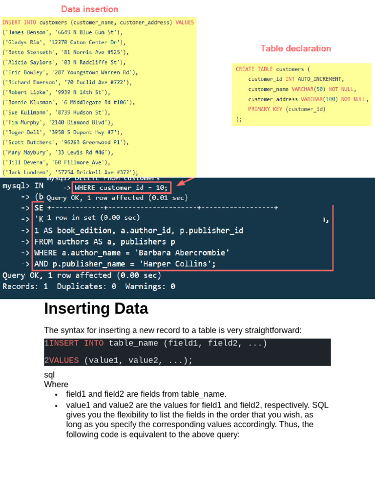 DBMS LAb-2 | PDF | Sql | Information Retrieval