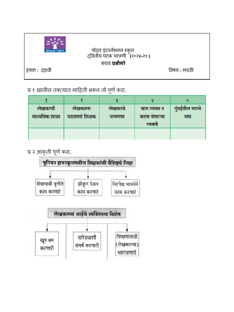 10 TH Marathi Revision | PDF