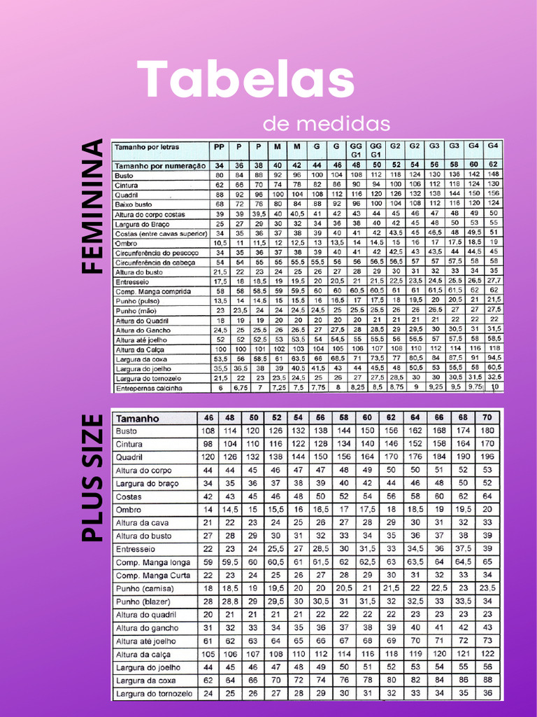 TABELAS+DE+MEDIDAS.pdf+(2) | PDF