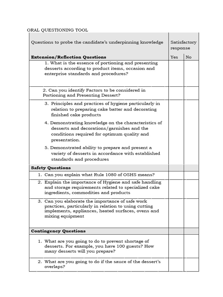 Oral Questioning Tool BPP | PDF | Cakes | Desserts