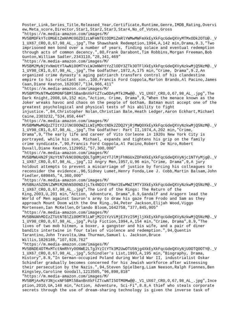 Imdb Top 1000 | PDF | Luke Skywalker