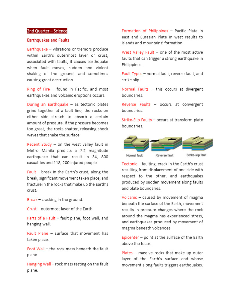 2nd Quarter Science | PDF | Earthquakes | Tropical Cyclones