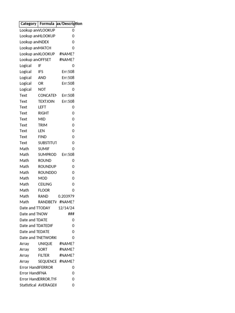 Advanced Excel Formulas | PDF