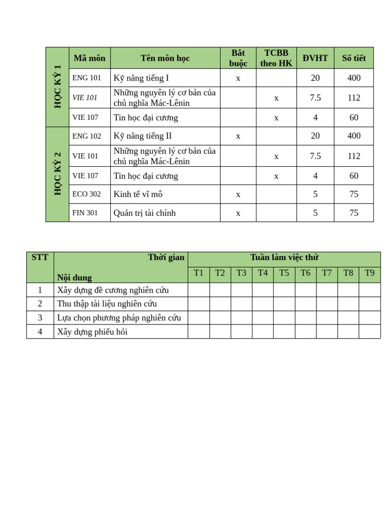 Word 2 | PDF