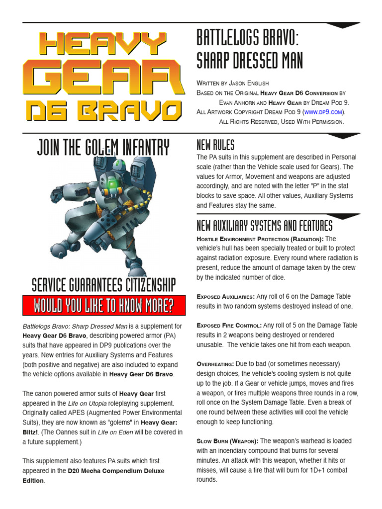 Battlelogs Bravo Sharp Dressed Man Aug 2024 | PDF | License | Copyright