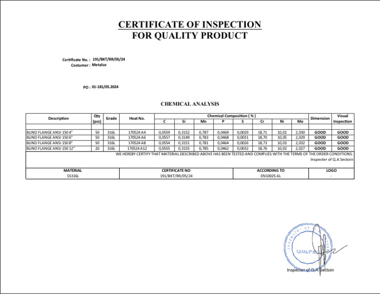 MTC Blind Flange 316 | PDF