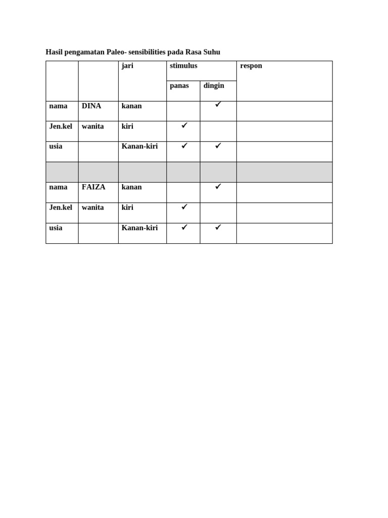 Tabel 12 | PDF