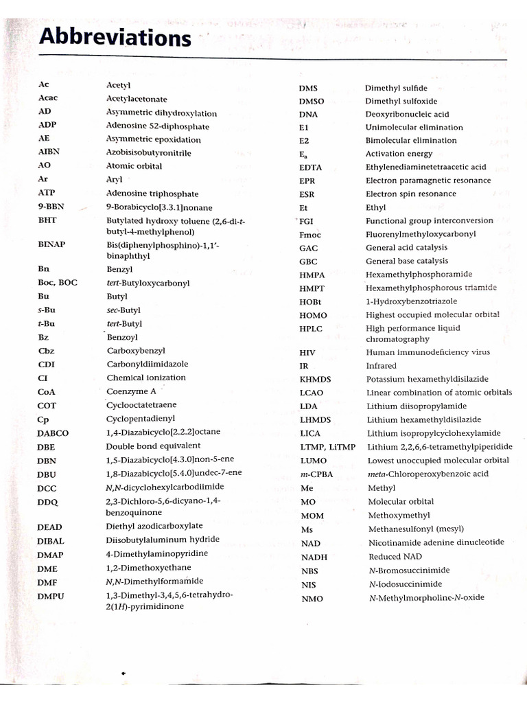 Chemistry Abbreviations. | PDF
