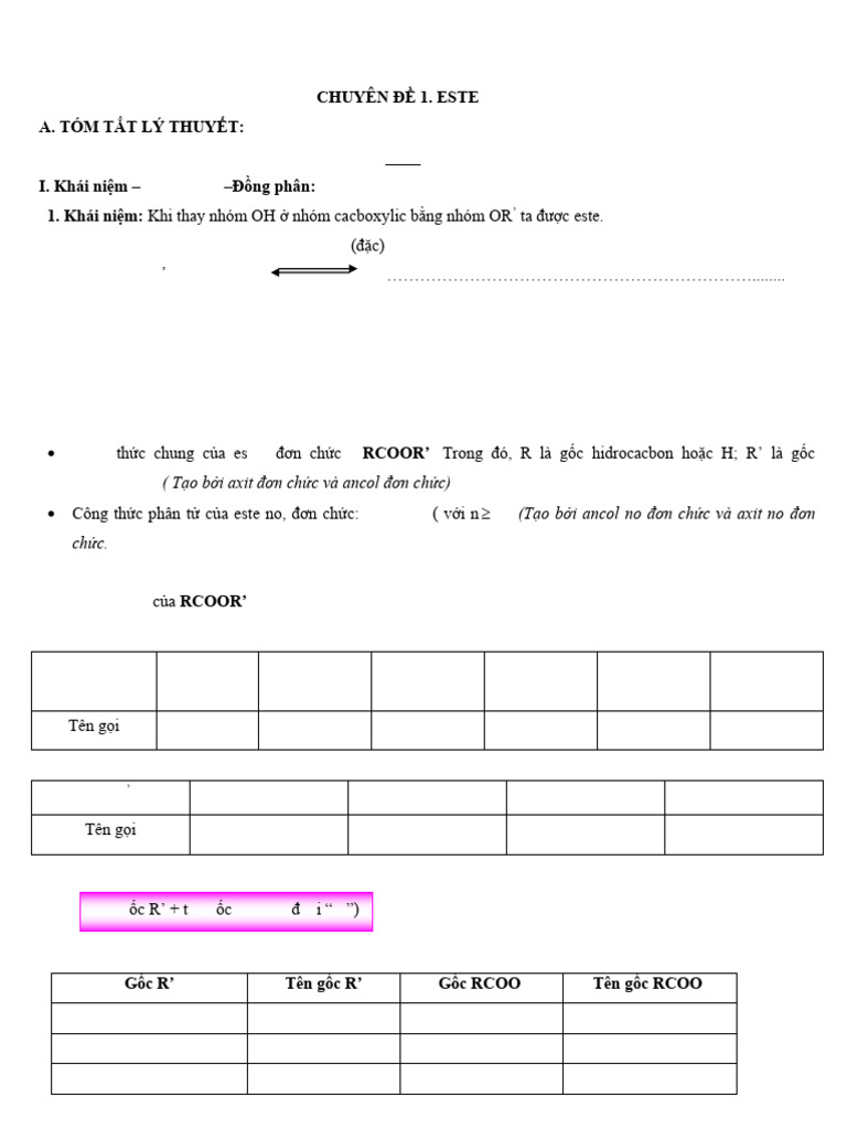 Ly Thuyet Va Bai Tap Chuong 1 Estelipit | PDF