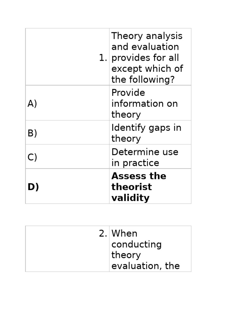 Chapter 5, Theory Analysis and Evaluation | PDF | Theory | Evaluation
