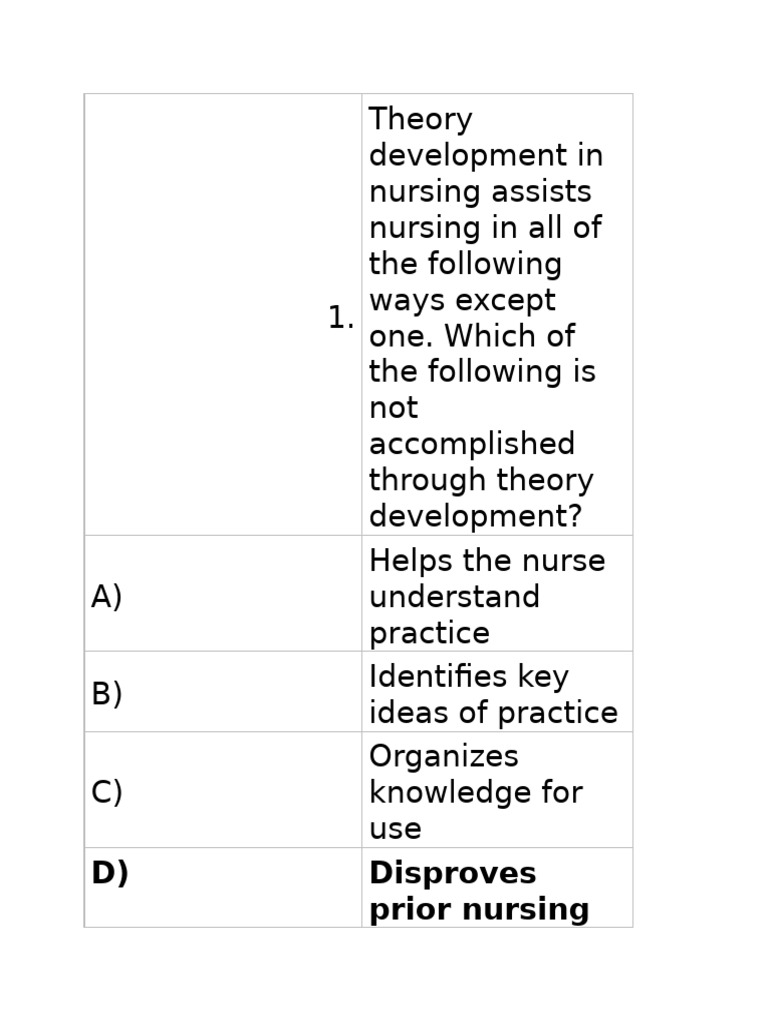 Chapter 4, Theory Development | PDF | Theory | Concept