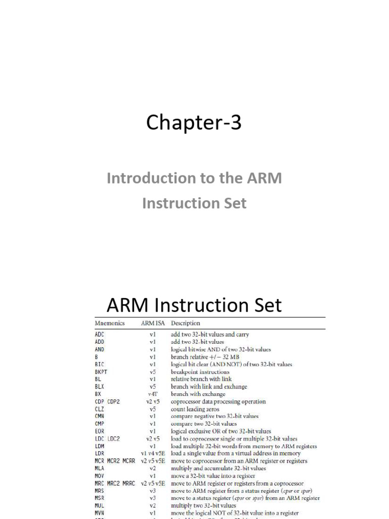MODULE 2 | PDF | Computer Programming | Central Processing Unit