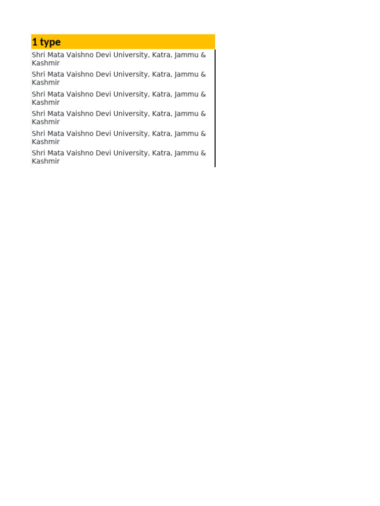 Copy of JOSAA(1) | PDF | Engineering | Education Policy