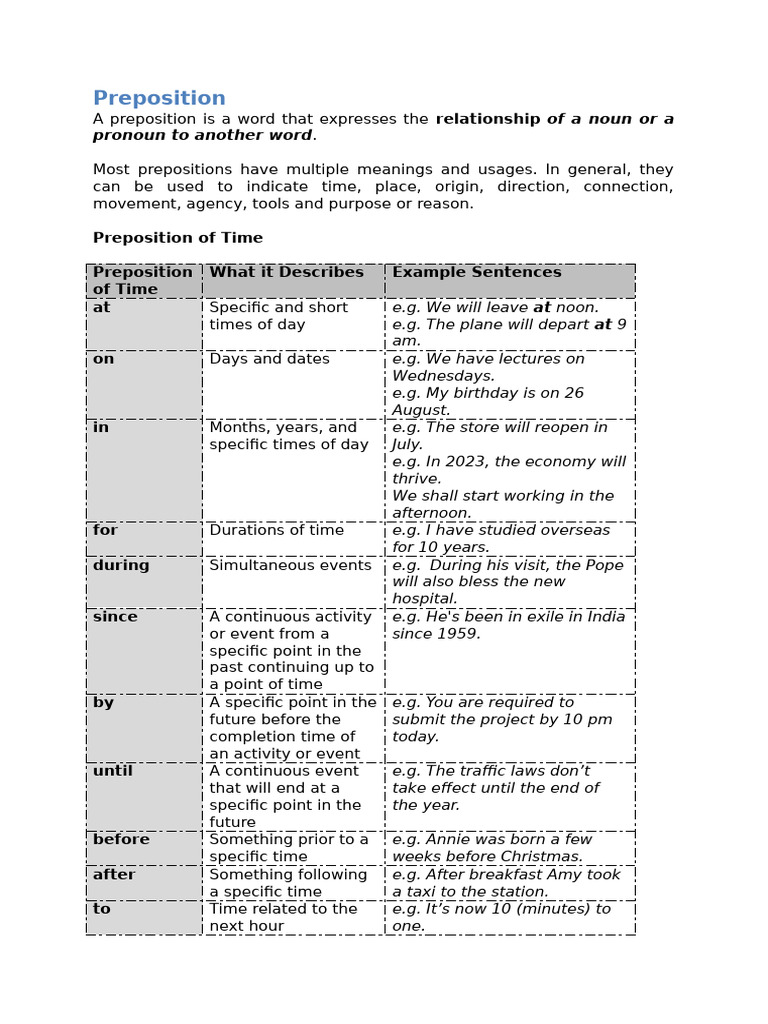 Prepositions | PDF | Preposition And Postposition | Linguistic Typology