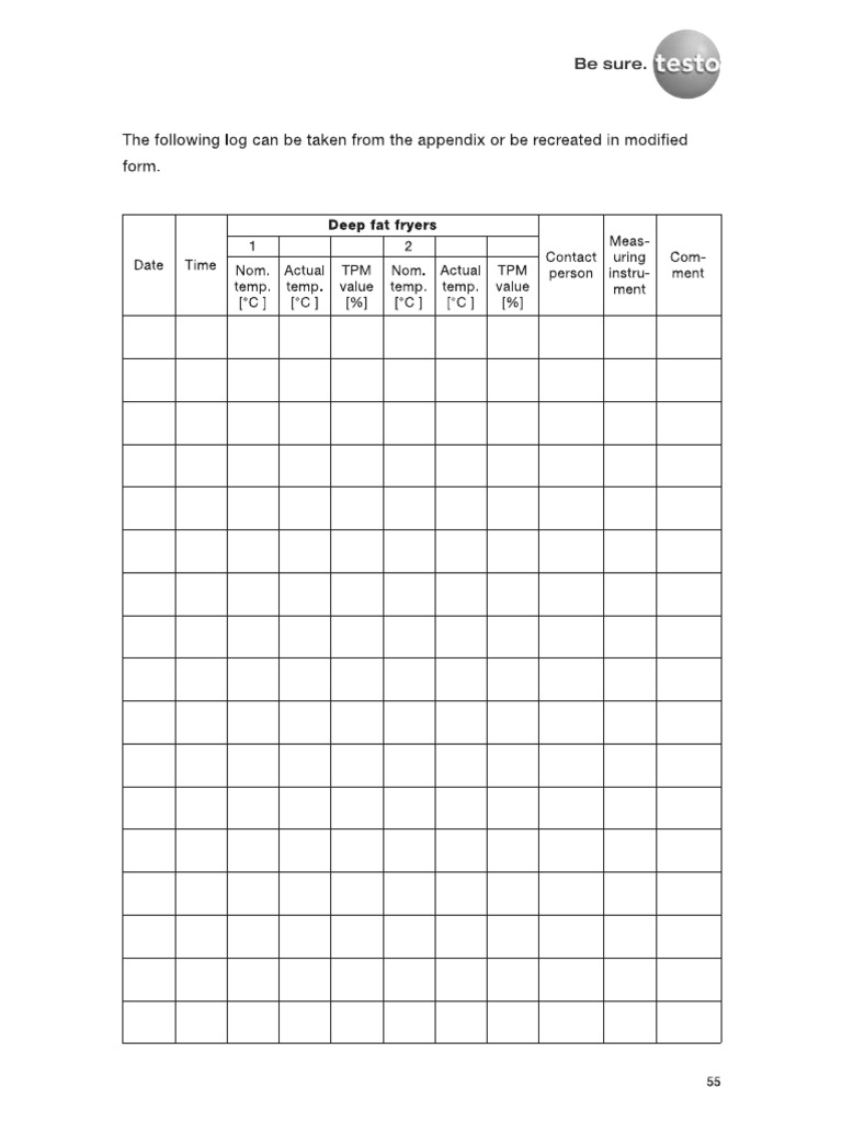 Oil Tester Log | PDF
