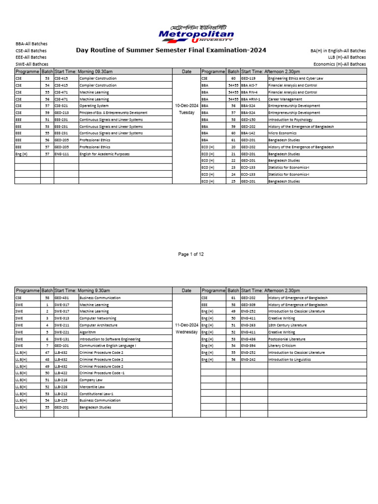 Routine Summer 2024 | PDF | Electrical Engineering | Mathematical Analysis