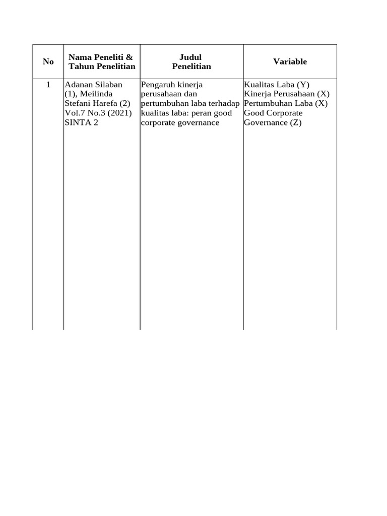Uts Shalsa Fricilla Putri 2162201132 | PDF | Taxes | Money