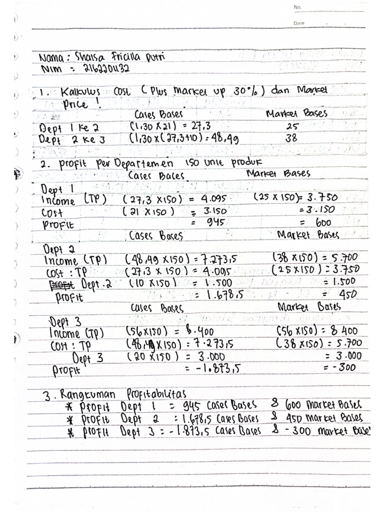 21 - 132 Shalsa Fricilla Putri Tugas Ter | PDF