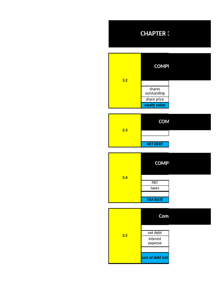AF-1441_Umair Ali Mir_Lab3(Chapter 3) | PDF | Cost Of Capital | Economies
