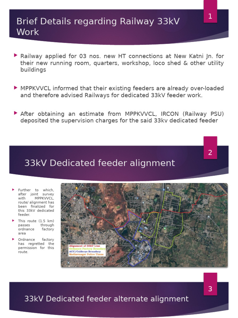 33kV Dedicated Feeder Project Overview | PDF